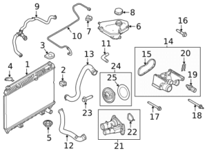 Solving Ford Fiesta Engine Overheating Issues: How To Fix Overheating